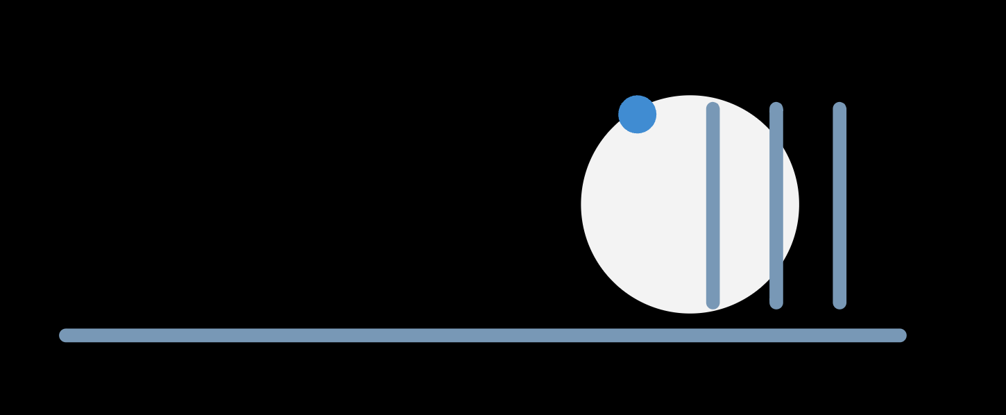 Home | Uknow Official Site